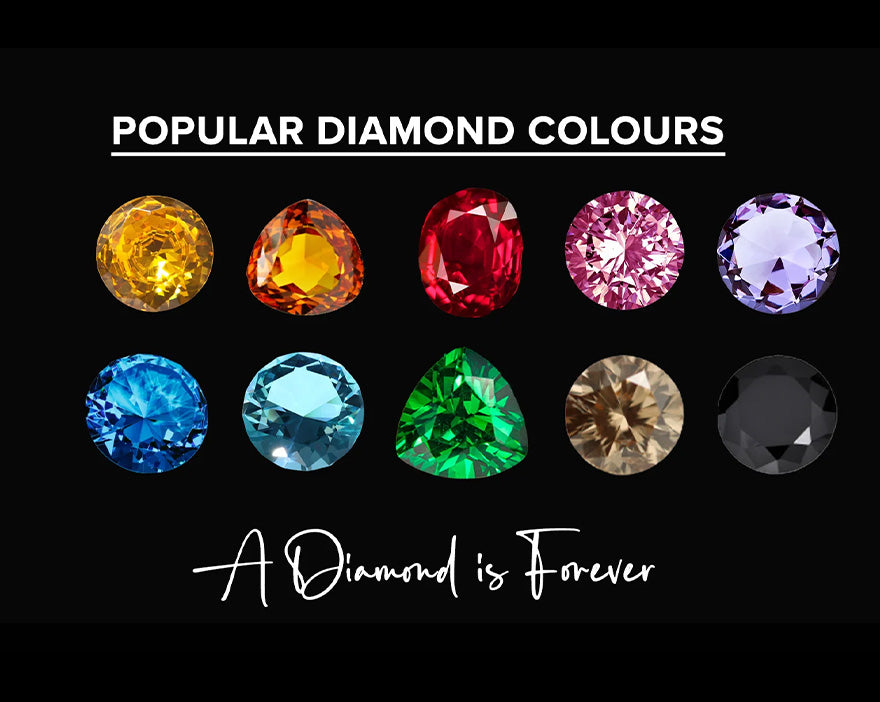 Diamond Colour Guide - Learn & Shop | Shiels – Shiels Jewellers
