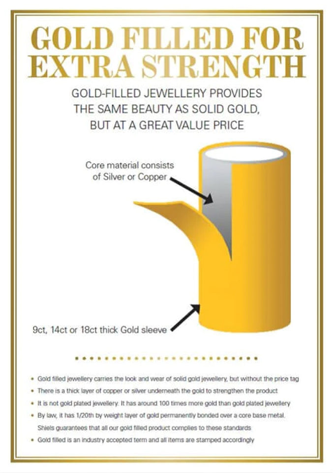 Gold Jewellery Guide – Shiels Jewellers